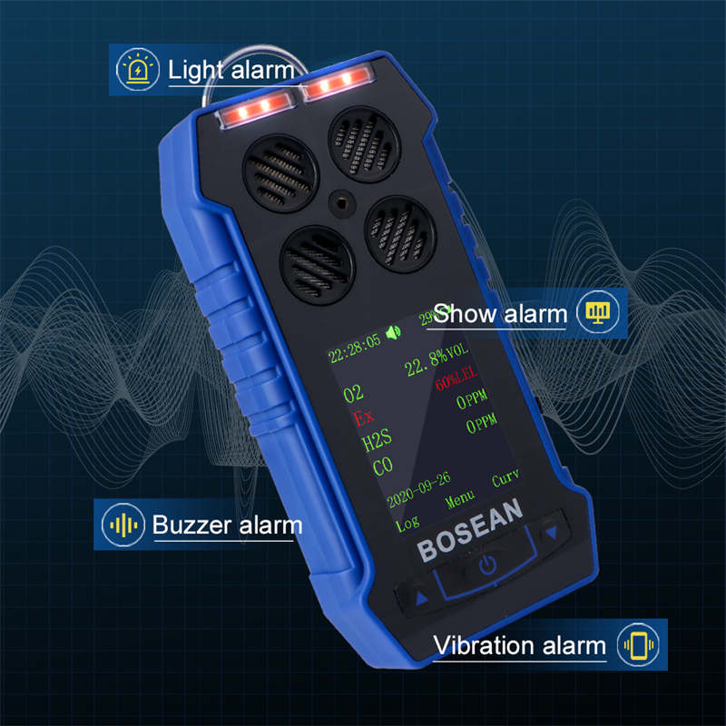 BH-4S portable multi-gas detector--Bosean portable gas detector