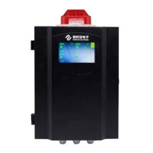 Gas control panel-Gas Monitor System-Products-Henan Bosean Electronic ...