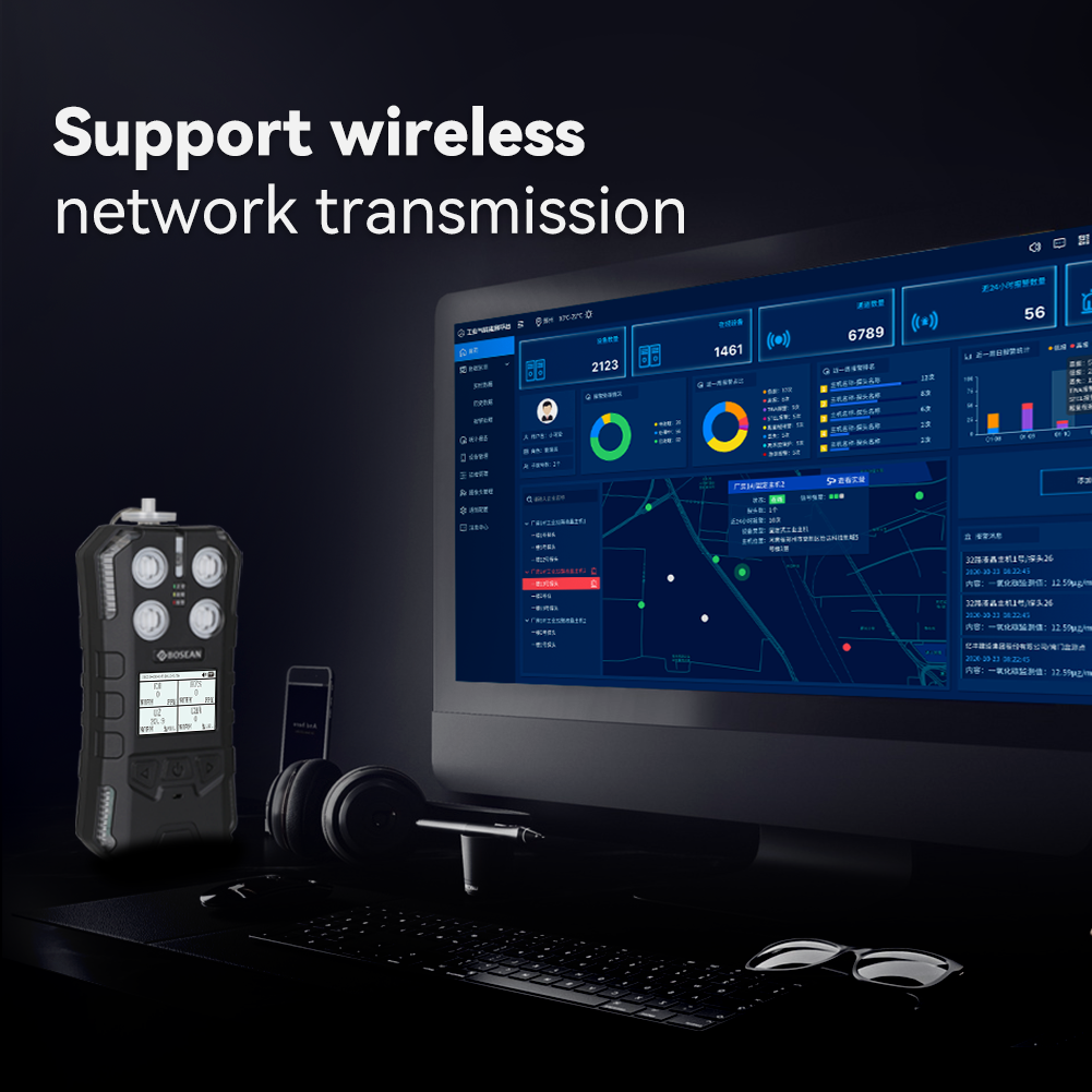 S40 Multi Gas Detector