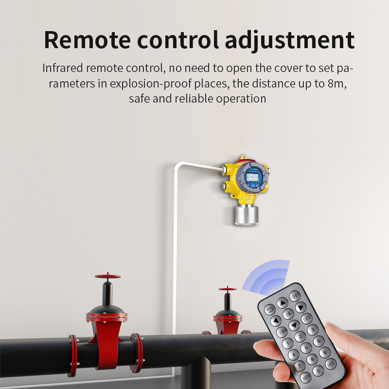 GTQ-DX401 Fixed Multi Gas Detector-Bosean Fixed Gas Detector