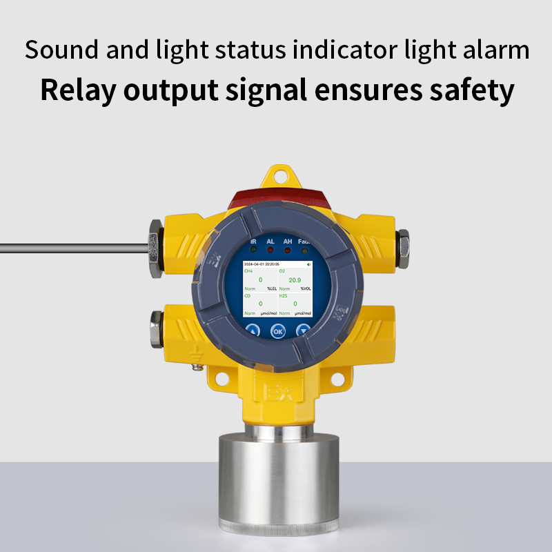 GTQ-DX401 Fixed Multi Gas Detector-Bosean Fixed Gas Detector